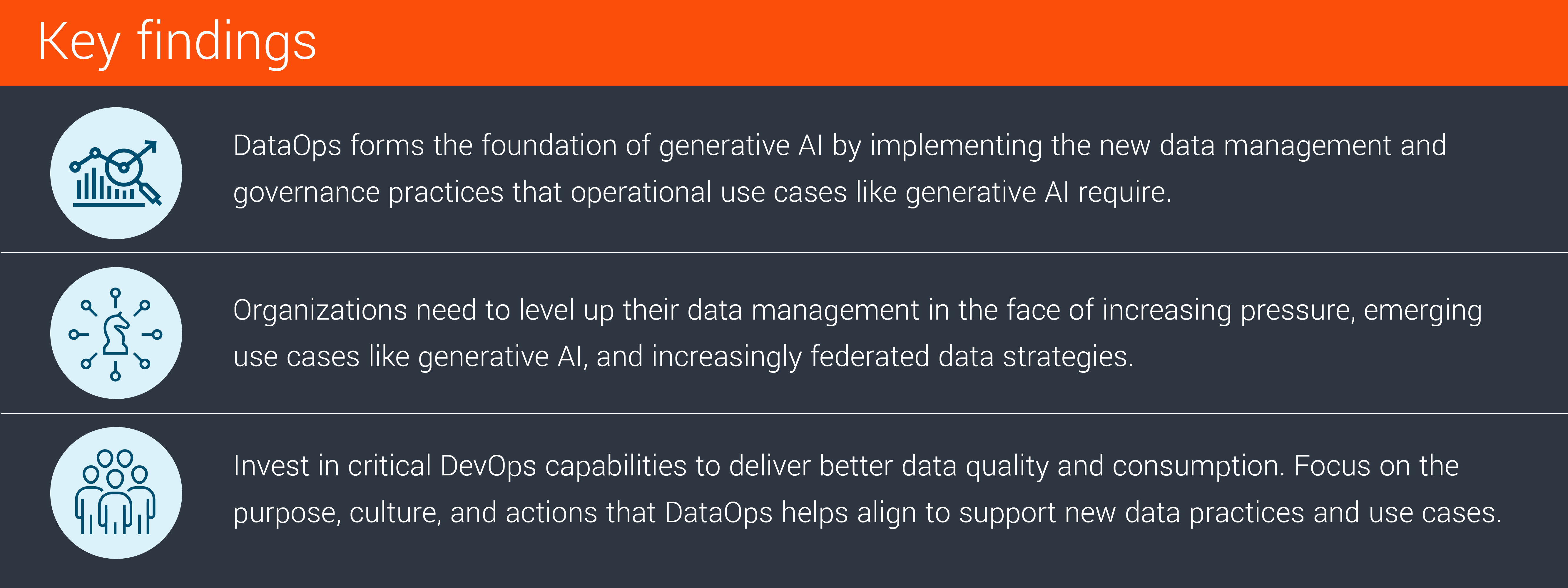 DataOps for GenAI - EXL Study by Forrester | EXL
